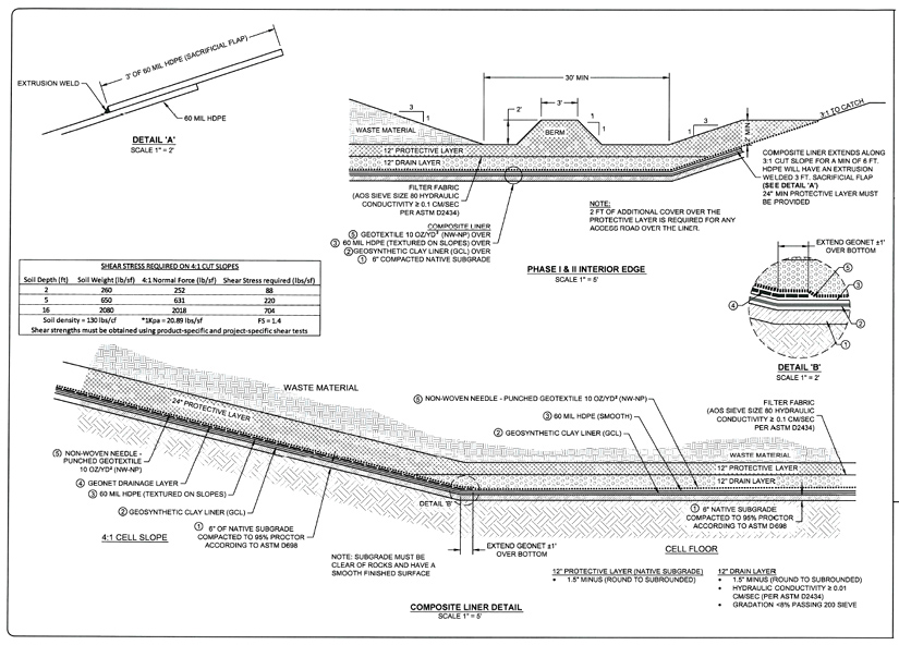Engineering | WCEC - West Central Environmental Consultants, Inc.